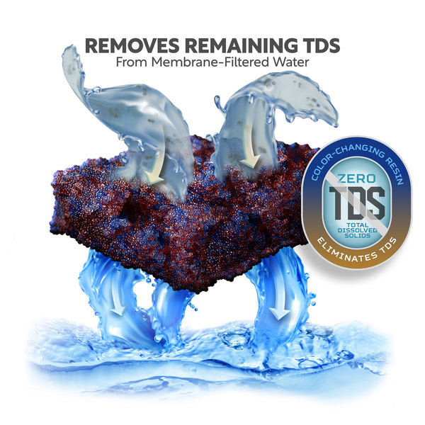 Classic Dual Deionization Resin Water Filtration System – aquaticlife.com