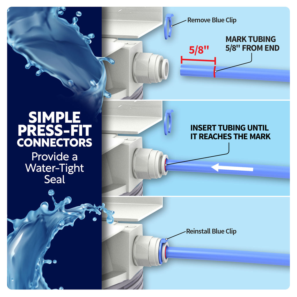 Classic Color Changing Deionization Resin Water Filtration System ...