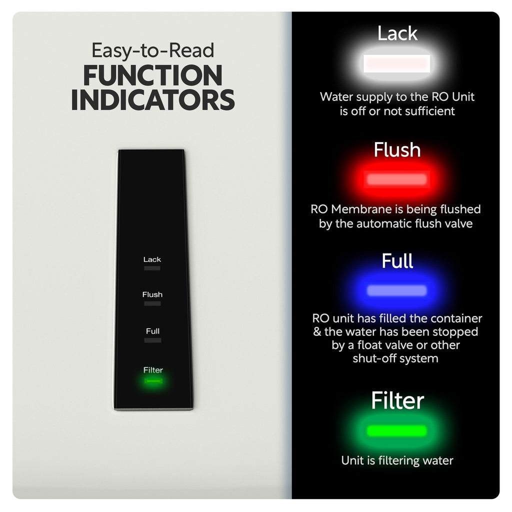 Aquatic Life Smart Buddie Booster Pump for 50-100 GPD Reverse Osmosis ...