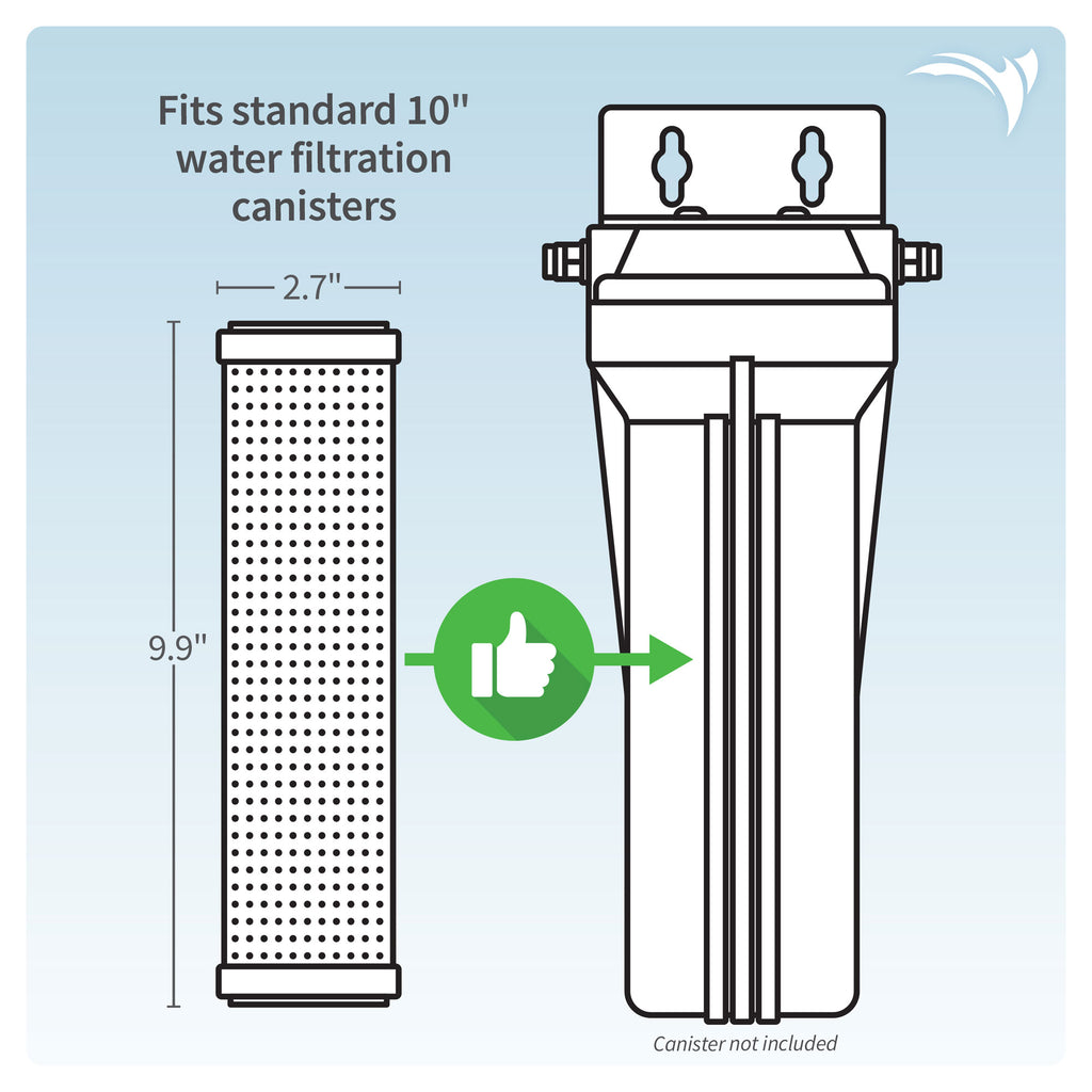 10-Inch Carbon Plus Chloramine Reduction Water Filter (10” x 2.5”) .5 ...