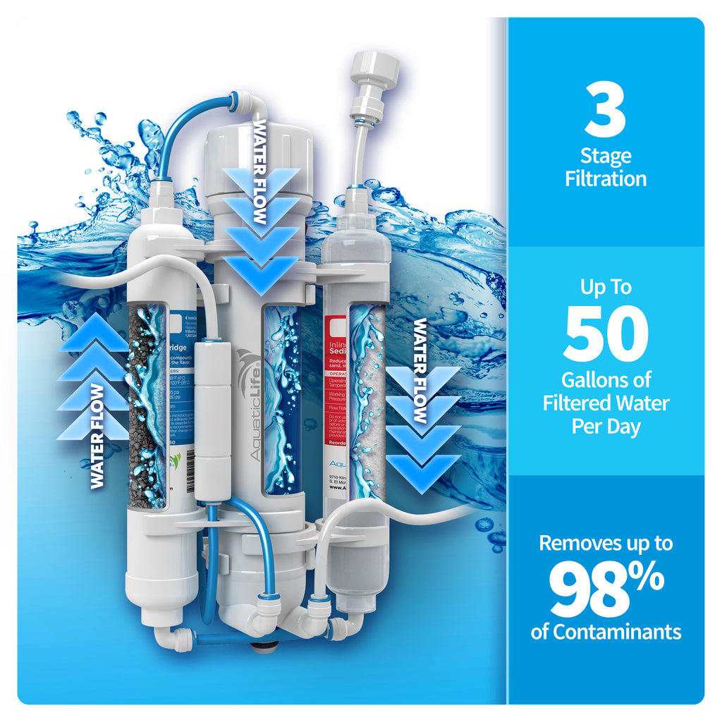 50 GPD 3-Stage RO Buddie Reverse Osmosis System – aquaticlife.com