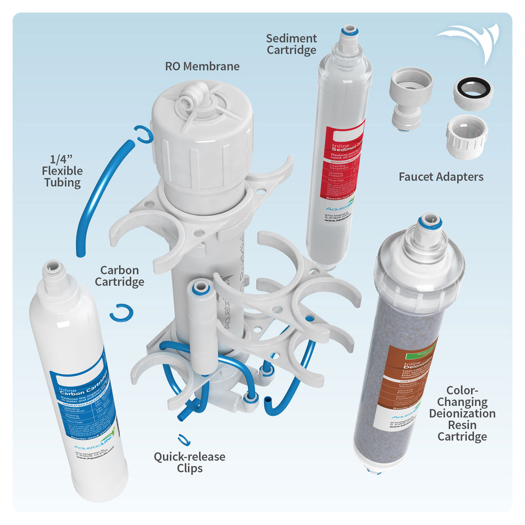 50 GPD 4-Stage RO Buddie Reverse Osmosis/Deionization System ...