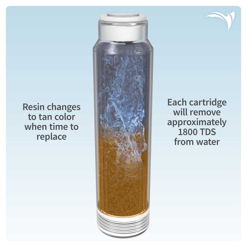 Aquatic Life Deionized Spot-Free Car Rinse Unit - Premium Water Deioni ...