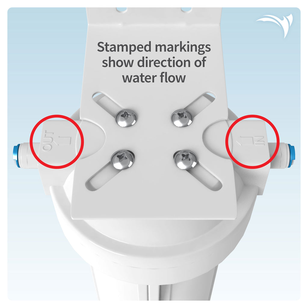 Classic Carbon Plus Water Filtration Canister Filter with Chloramine C ...