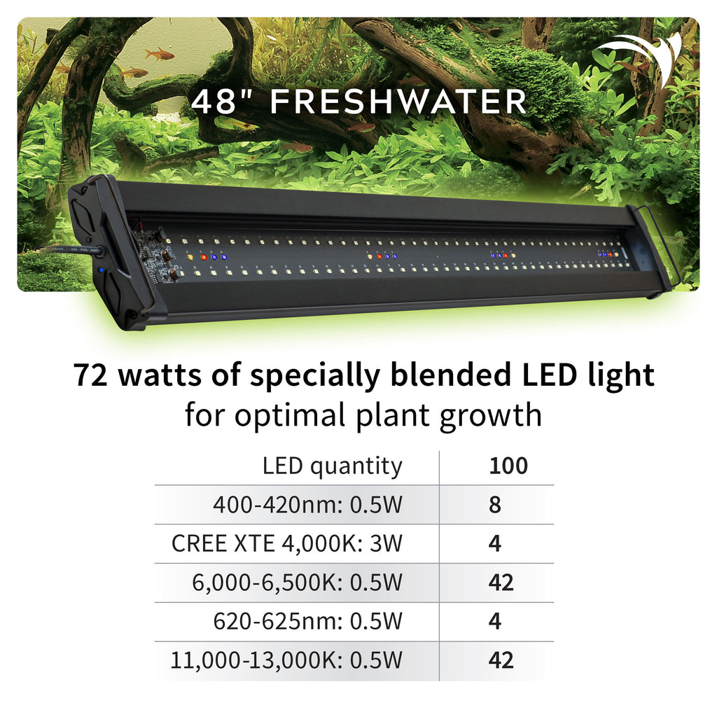 Aquatic Life EDGE WiFi LED Freshwater Aquarium Light Fixture, 48-Inch ...